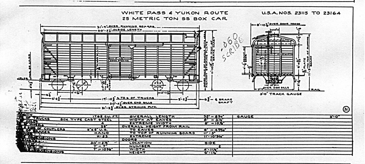 US Army export-style boxcars