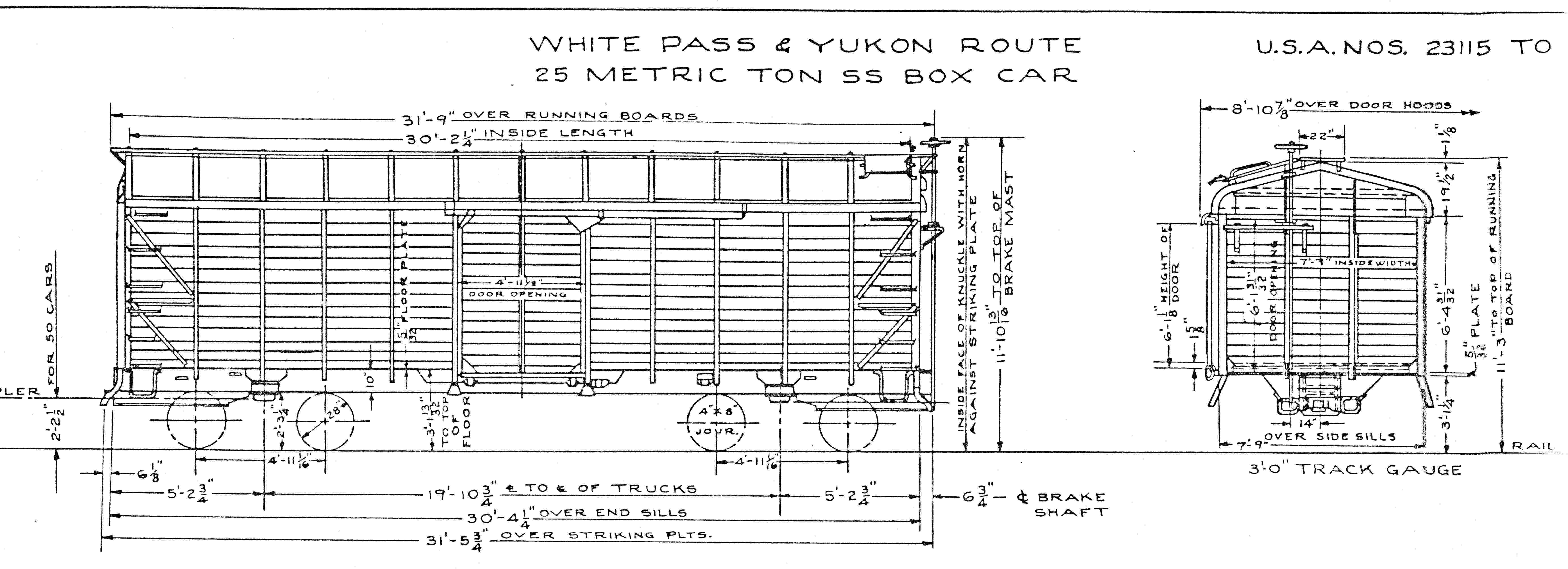 US Army export-style boxcars